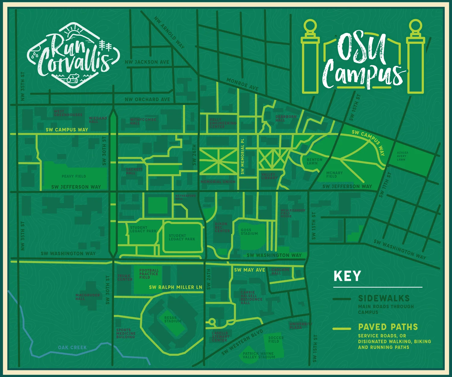 OSU Campus — Five Star Sports