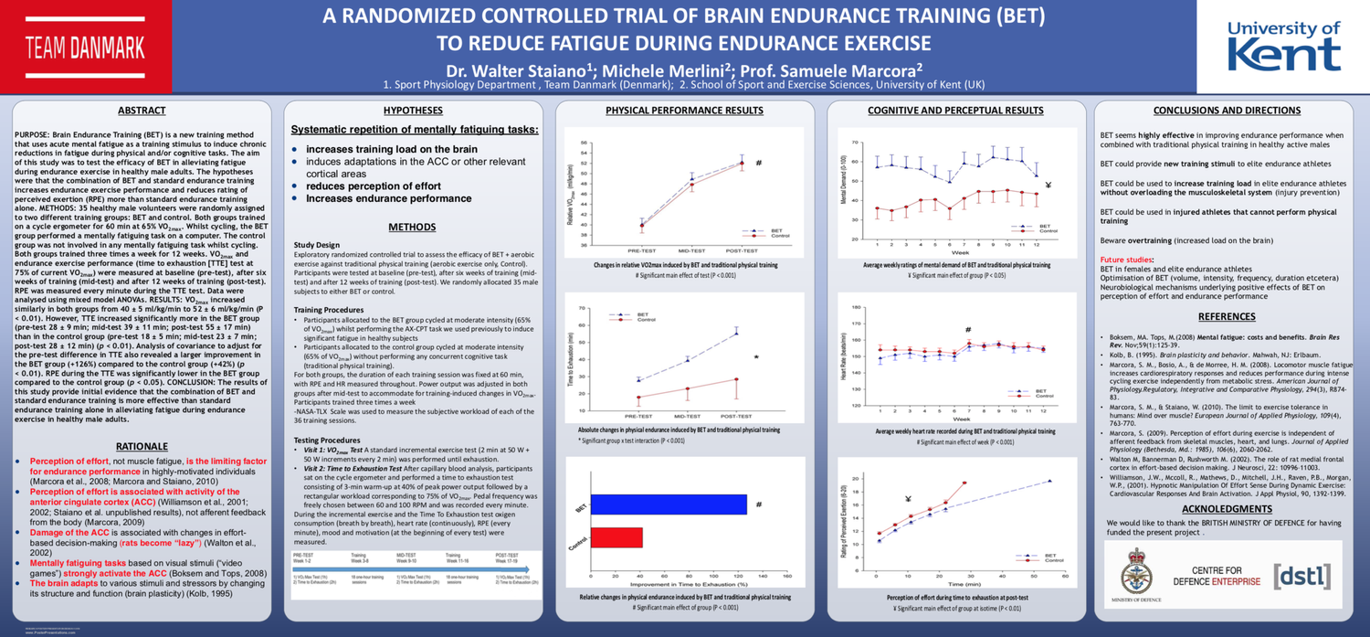 How Brain Endurance Training Can Boost Athletic Performance — Adelaide ...
