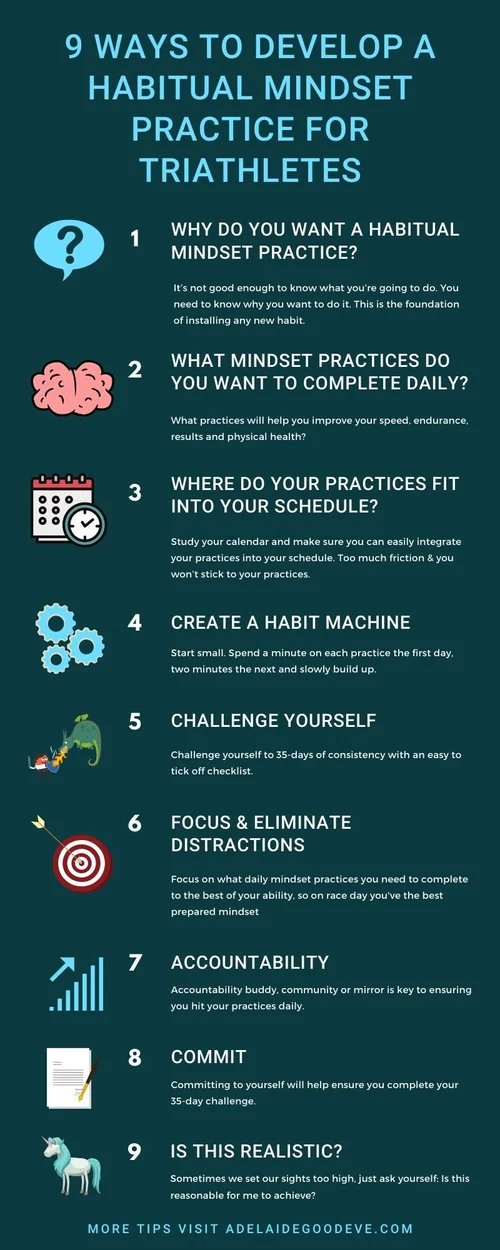 9 ways to develop a habitual mindset practice for triathletes ...