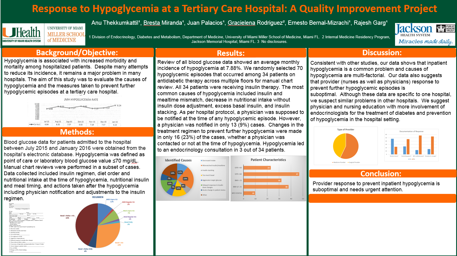 UNIVERSITY OF MIAMI ENDOCRINOLOGY FELLOWSHIP