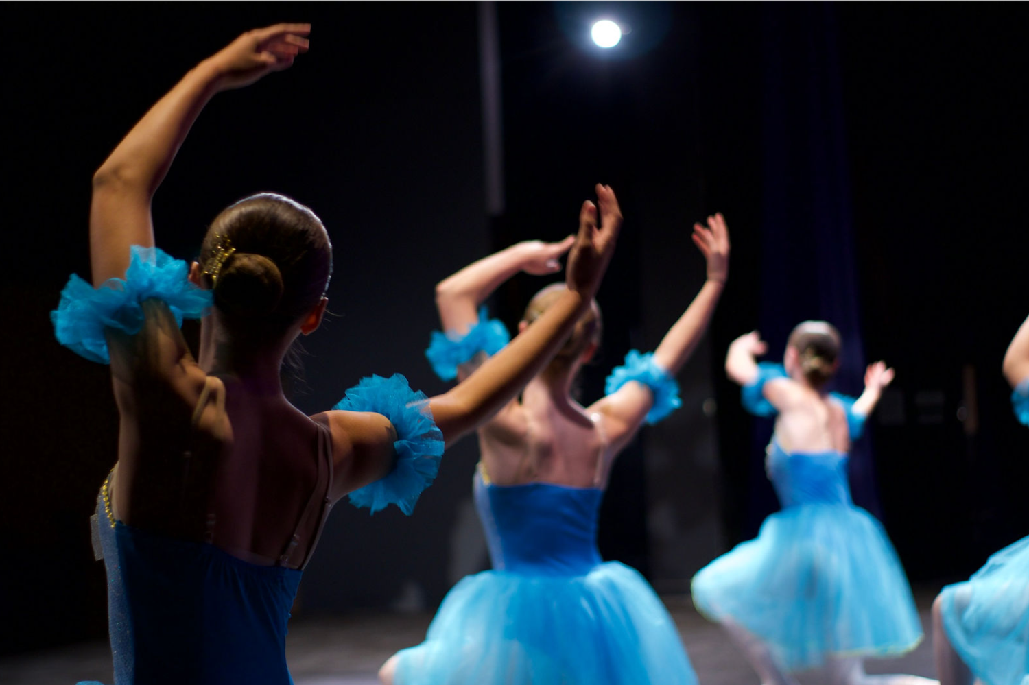 Method of Modern Movement