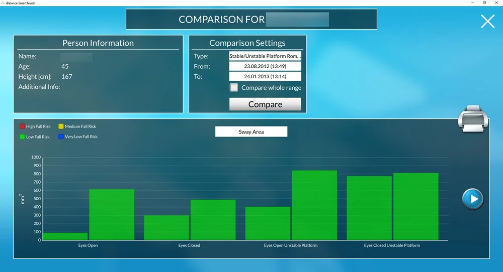 Balance and Testing — HUR Solutions