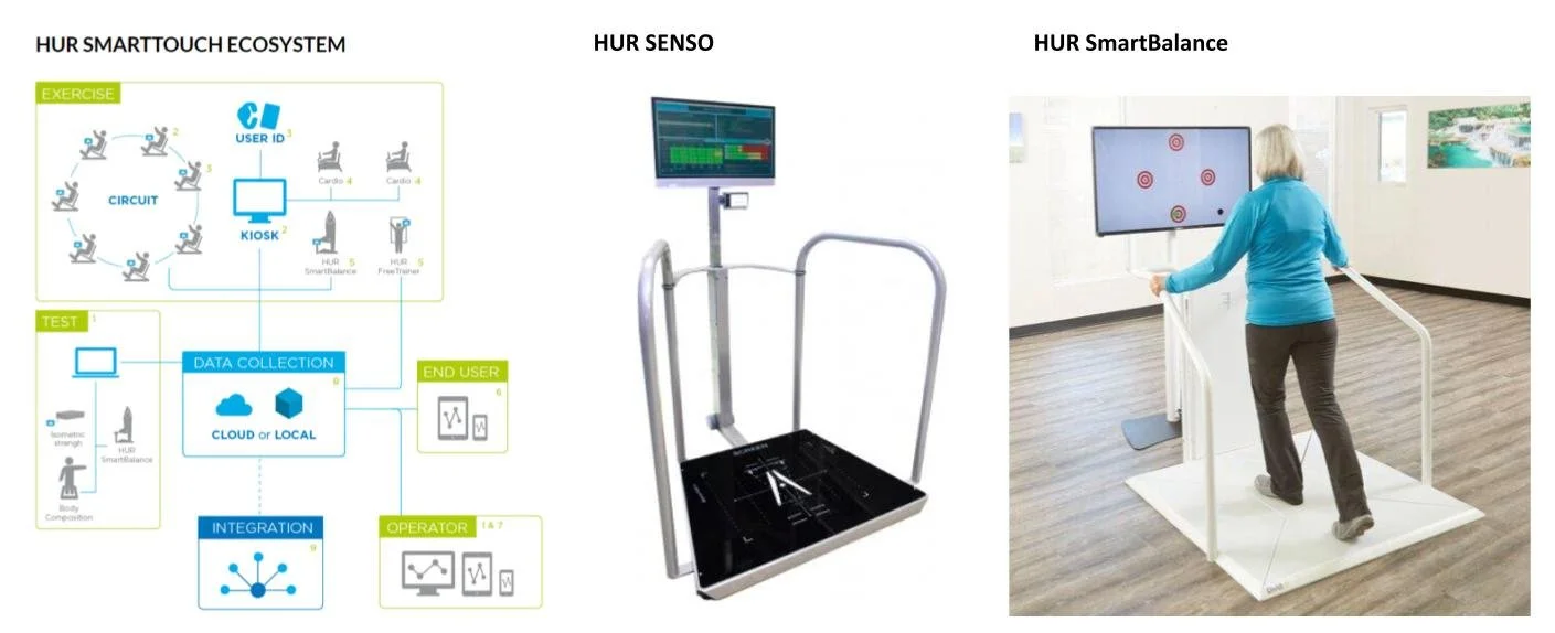 Newsletter 2021 — HUR Solutions