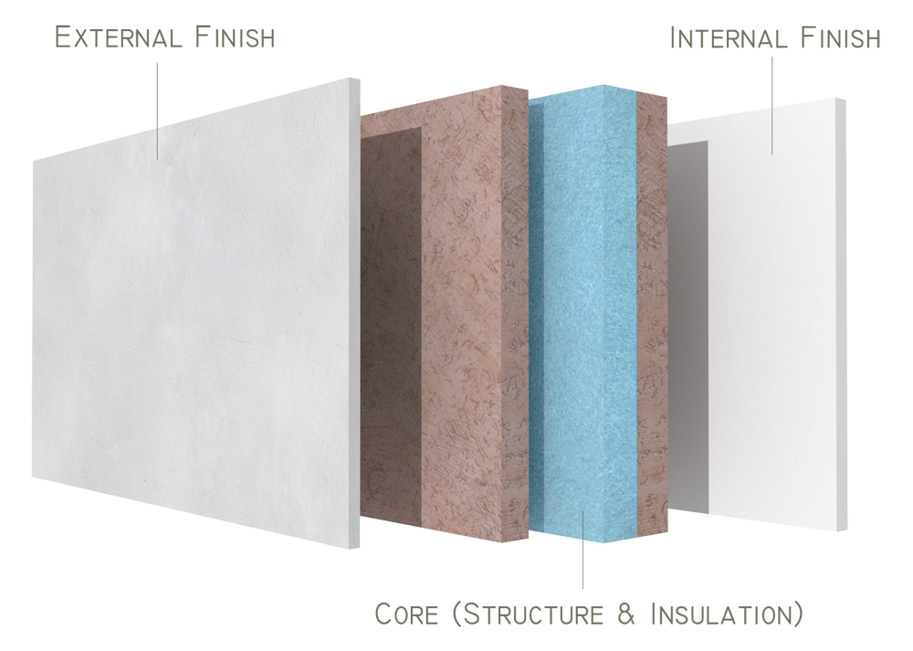 Wall Types Explained: Costs, Performance & Design Considerations for UK ...