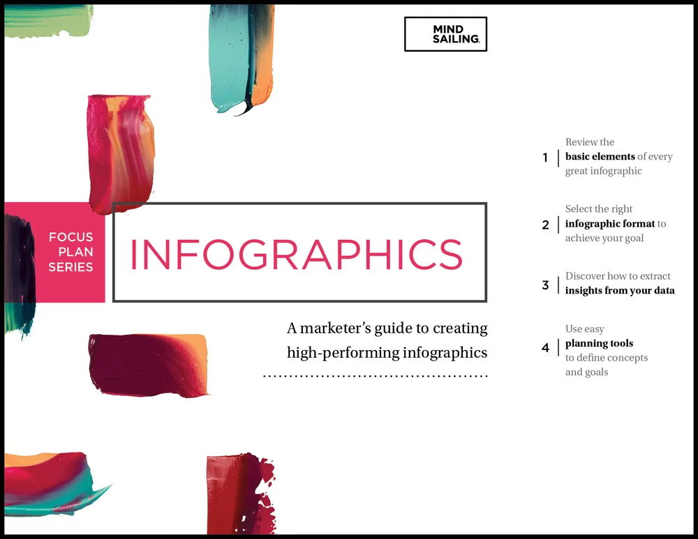 Infographic Focus Plans — Mindsailing