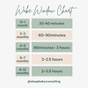 How to find your baby’s perfect schedule — Sleep Baby - Infant and ...