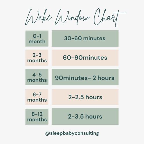 How to find your baby’s perfect schedule — Sleep Baby - Infant and ...