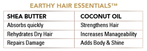 Shea & Coconut — Every Strand