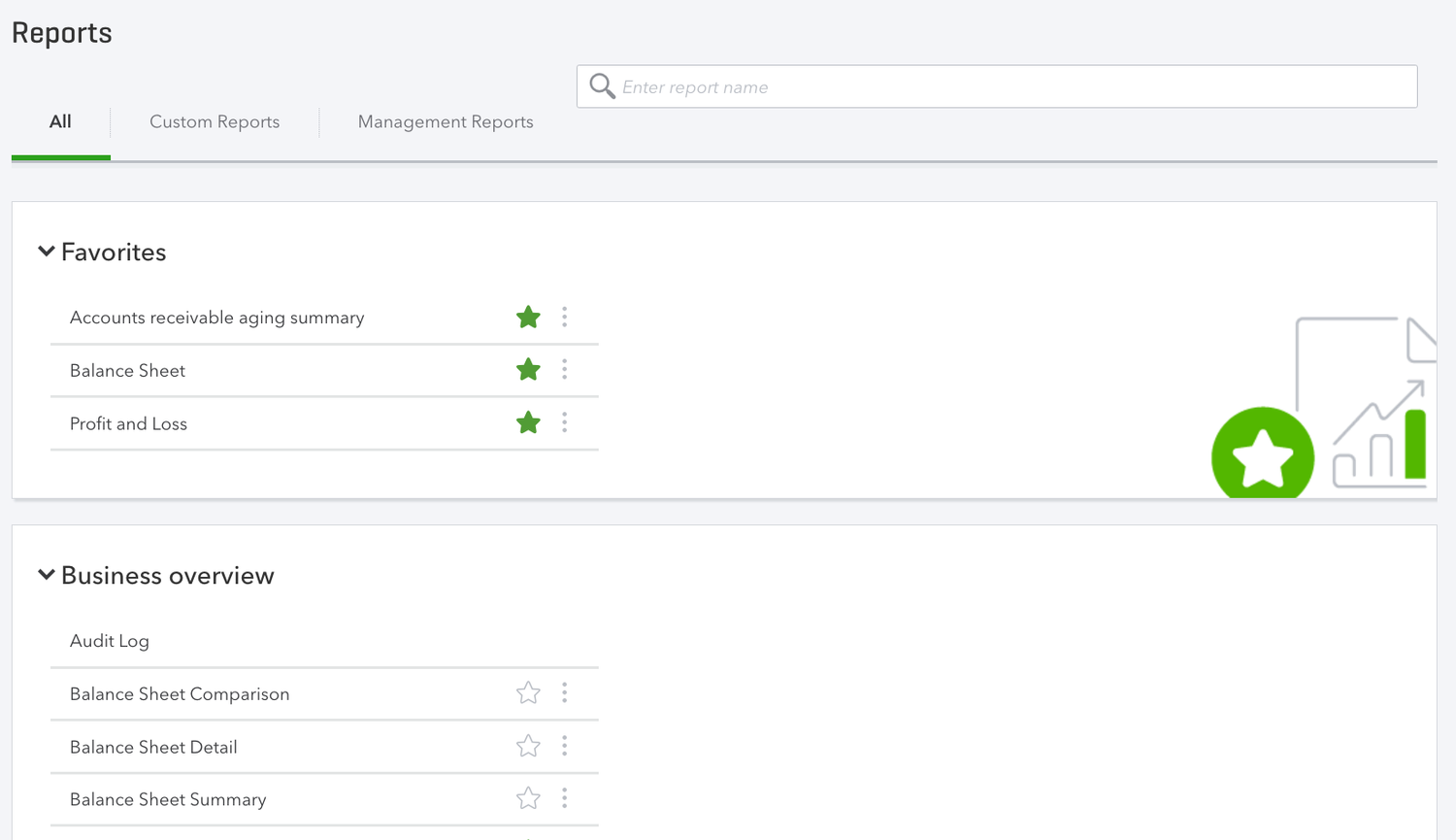 QuickBooks Online Reports Only User View