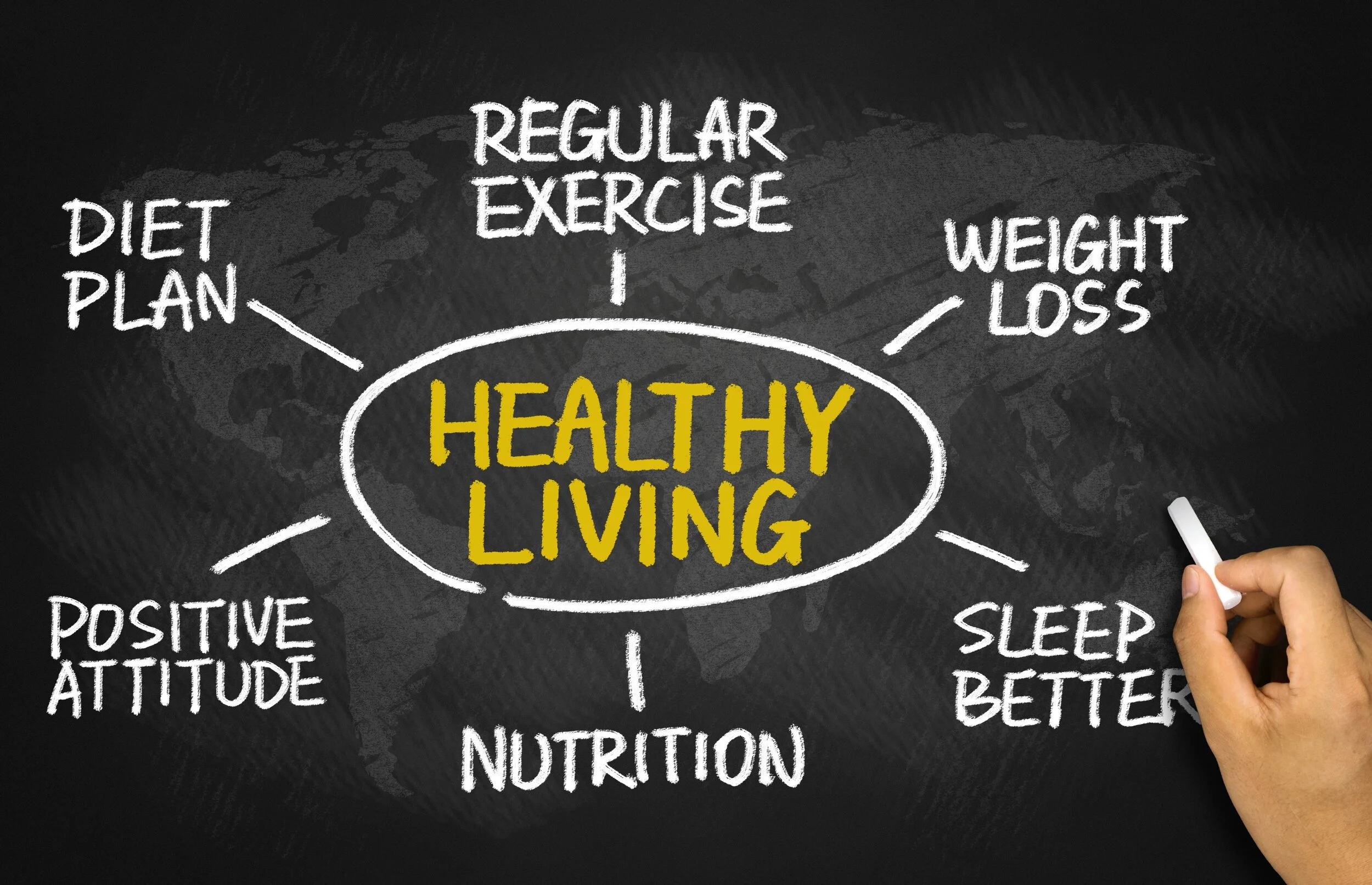 Wellness Council of Arizona