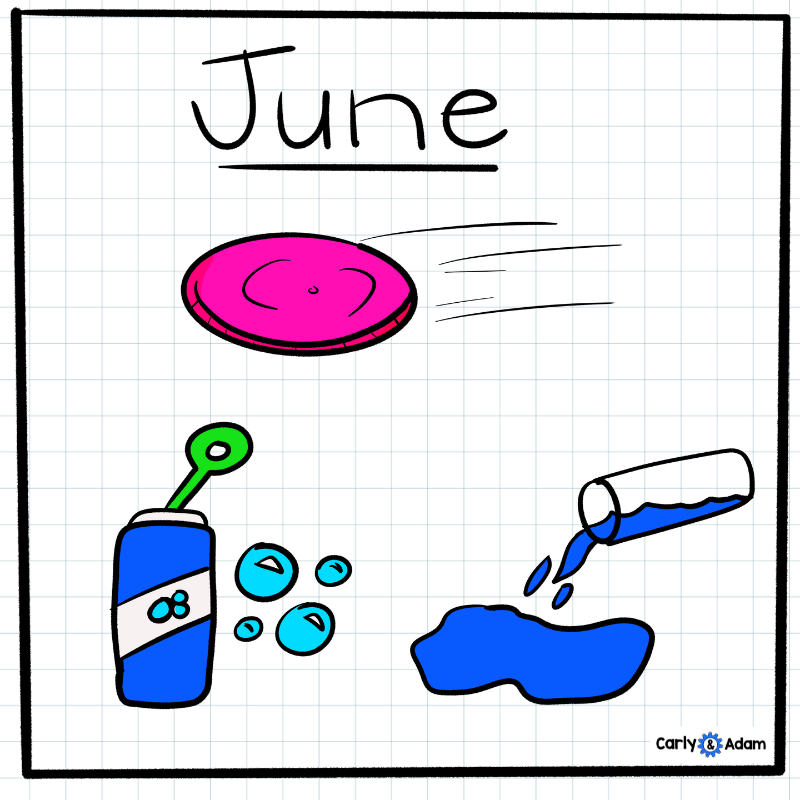 Celebrate International Dot Day All Year in Your Classroom — Carly and Adam