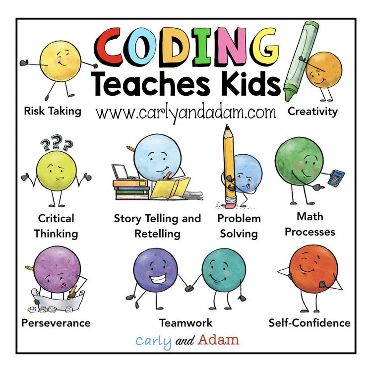 Free Resources for Hour of Code™ — Carly and Adam
