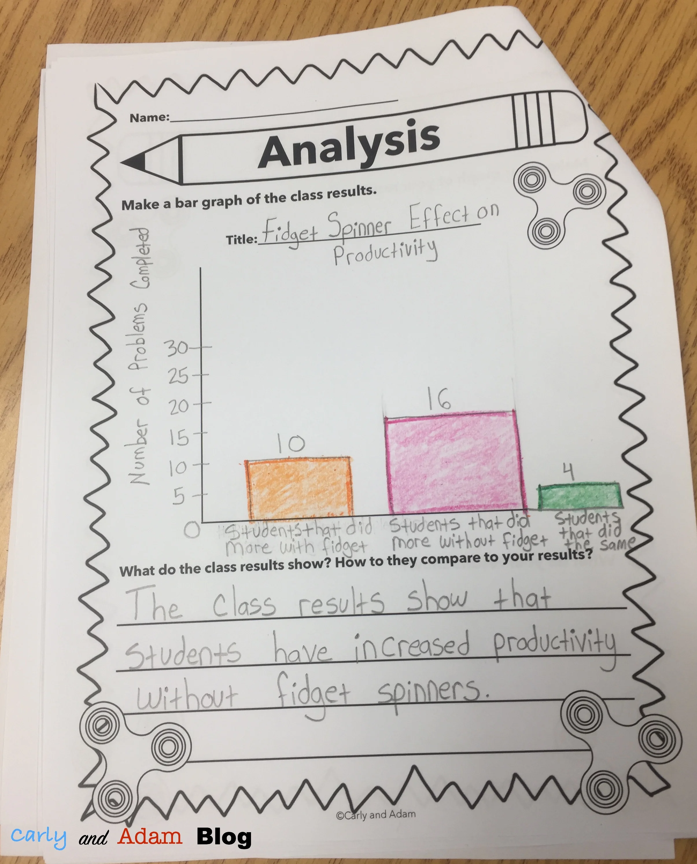 How to Use Fidget Spinners in the Classroom — Carly and Adam