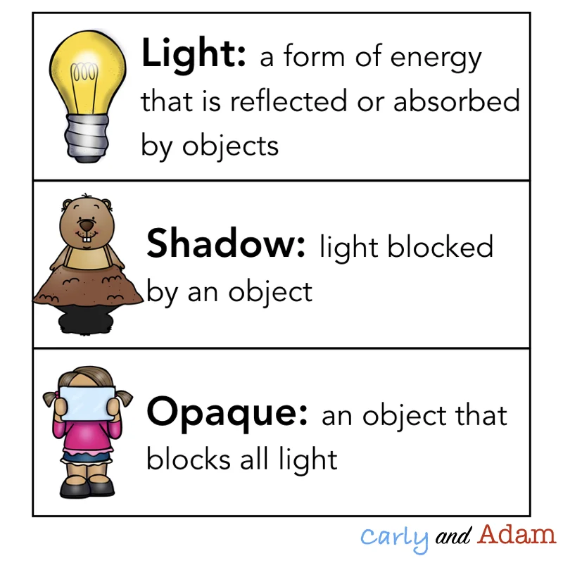 Groundhog Day STEM: A Light and Shadows Investigation — Carly and Adam