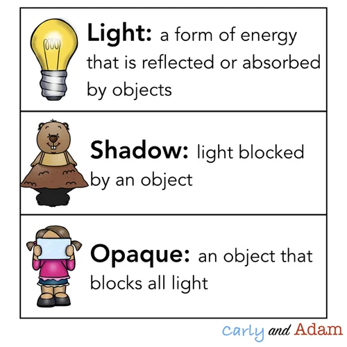 Groundhog Day STEM: A Light and Shadows Investigation — Carly and Adam