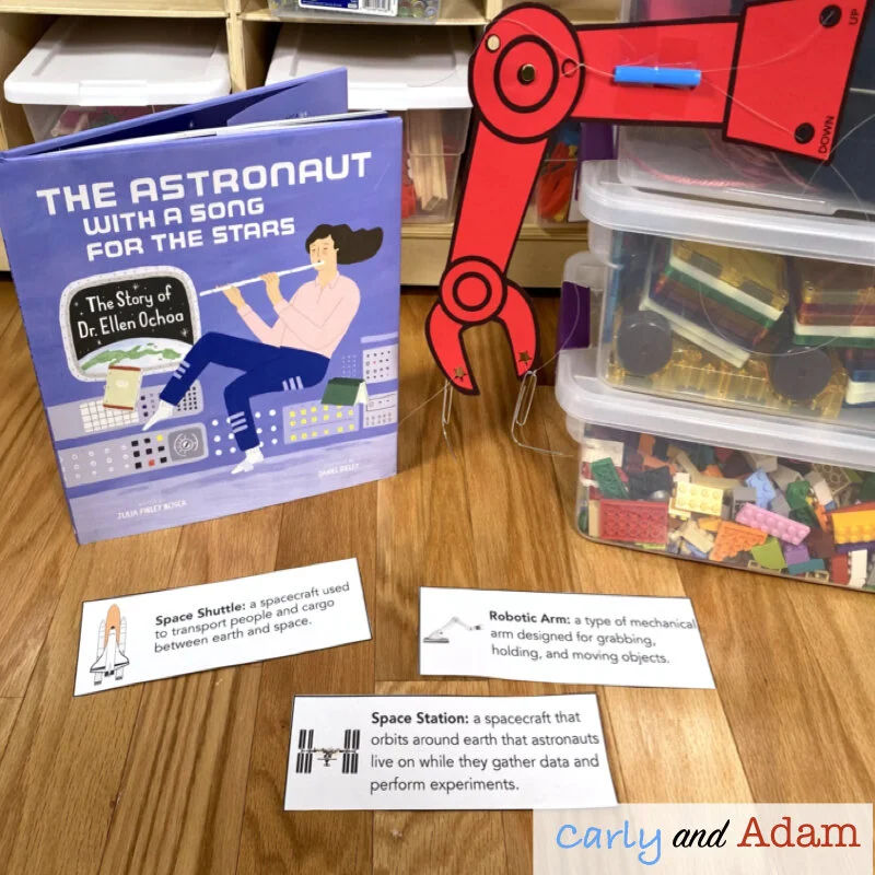 Women's History Month Activities for Kids — Carly and Adam