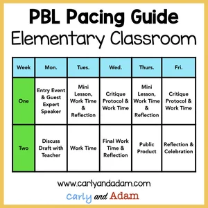 3 Ways to Get Started with Project Based Learning — Carly and Adam