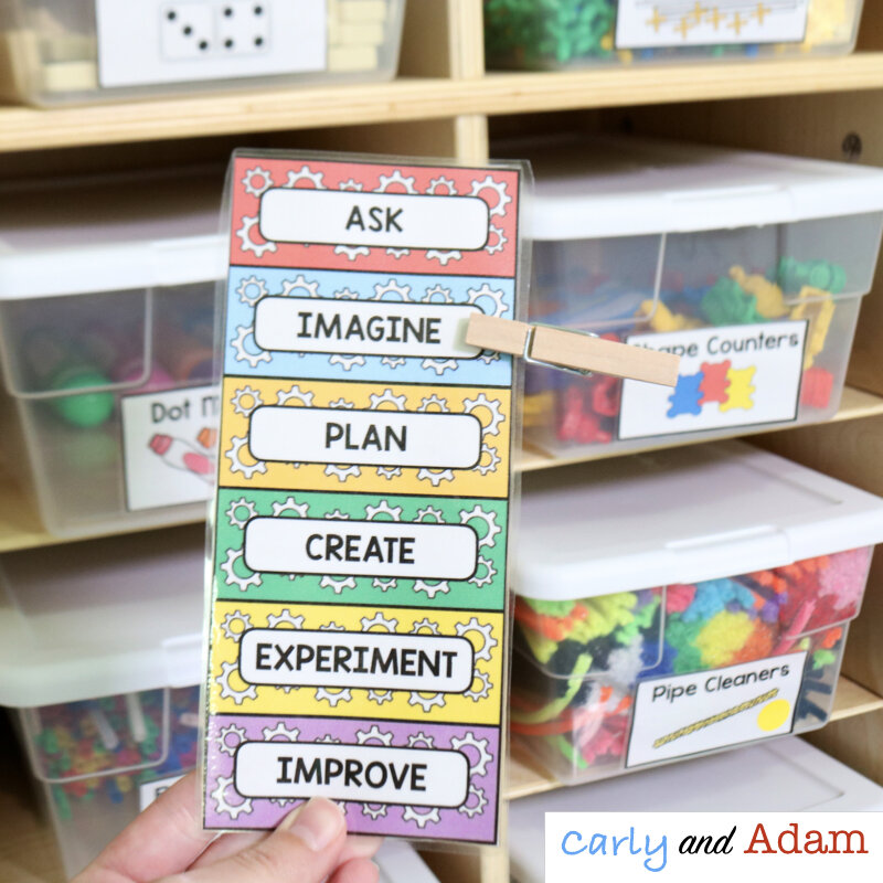 What is the Engineering Design Process and How Do You Teach It? — Carly ...