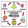 What is the Engineering Design Process and How Do You Teach It? — Carly ...
