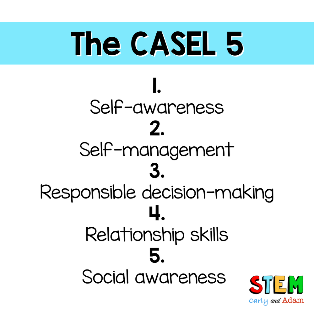 5 Read Alouds and STEM Challenges to Teach Self-Awareness to Kids ...