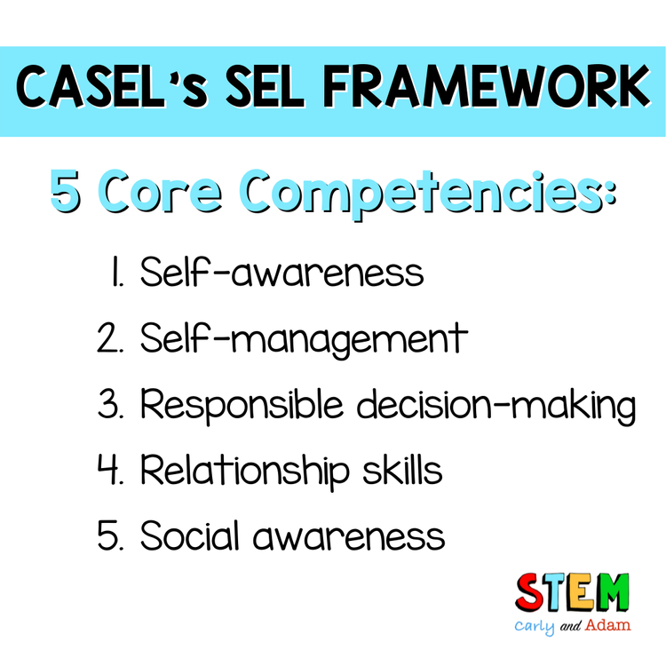 5 Read Alouds and STEM Challenges to Teach Self-Management to Kids ...