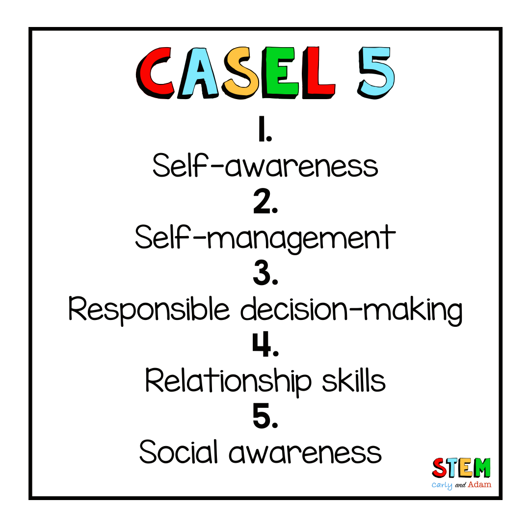 Top 10 STEM Books that Connect with SEL — Carly and Adam
