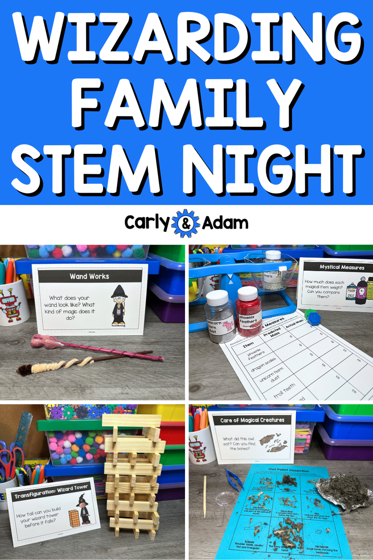 Carly and Adam STEM Teachers Blog — Carly and Adam