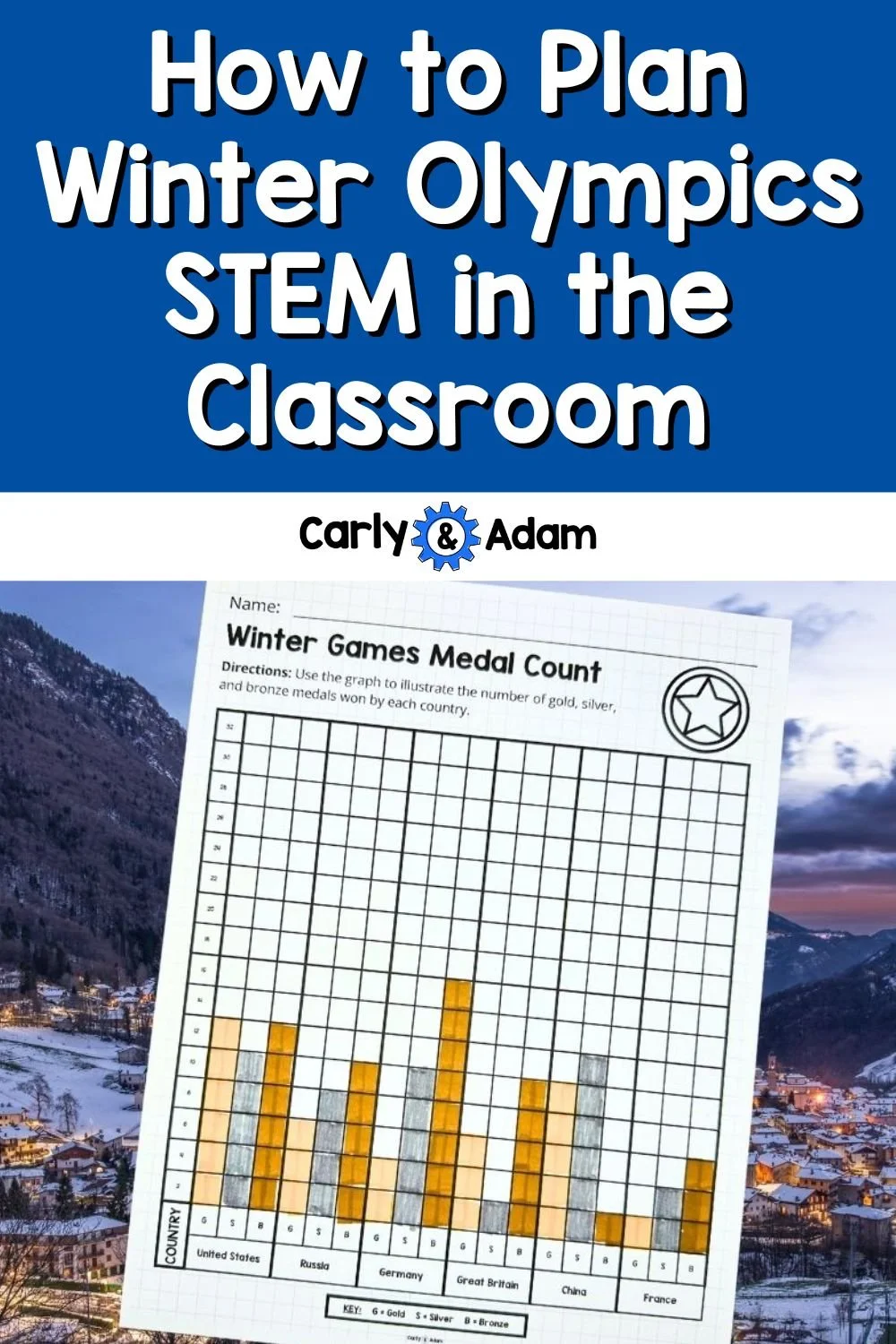 Carly and Adam STEM Teachers Blog — Carly and Adam
