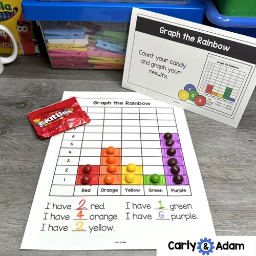 St. Patrick's Day STEM Centers — Carly and Adam