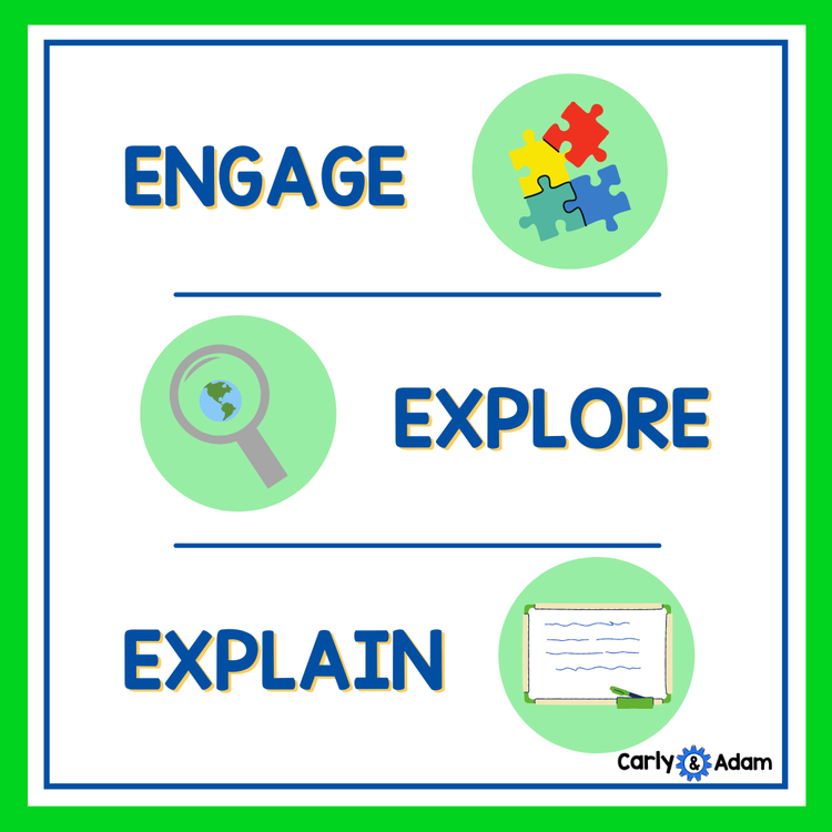 NGSS STEM Lesson Planning: Using the 3E Framework — Carly and Adam
