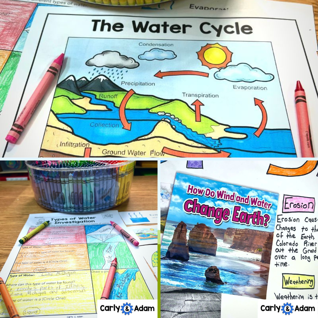 Teaching 2nd Grade Earth Science — Carly and Adam