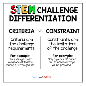 4 Ways to Differentiate a STEM Challenge — Carly and Adam