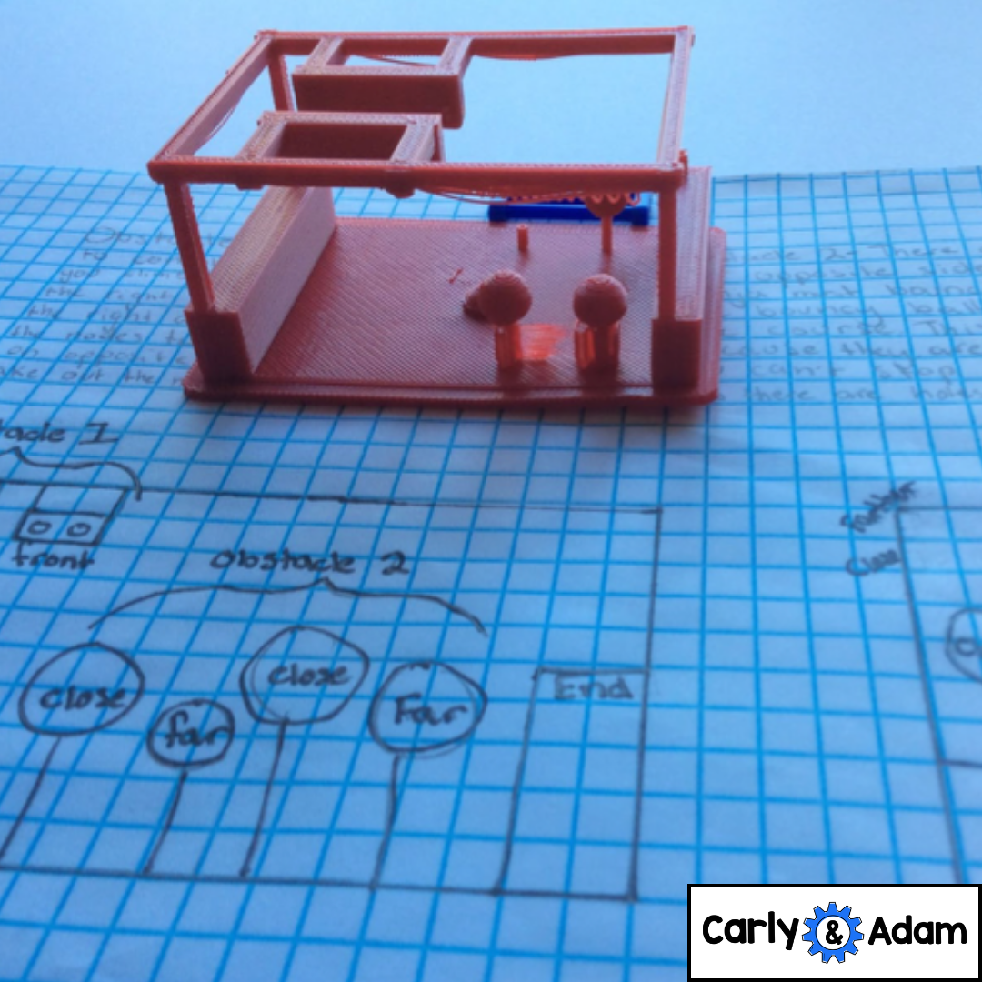 Getting Started with 3D-Printing in the Classroom — Carly and Adam