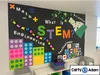 Ideas for Your STEM Bulletin Board — Carly and Adam