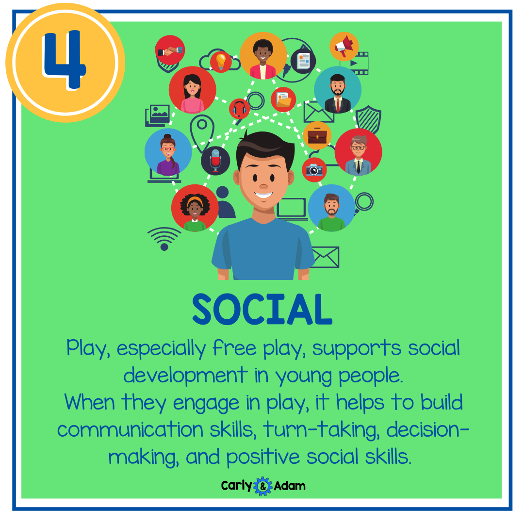 4 Benefits of Play-Based STEM Learning in the Elementary Classroom ...