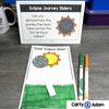 Solar Eclipse Activities For Kids — Carly and Adam