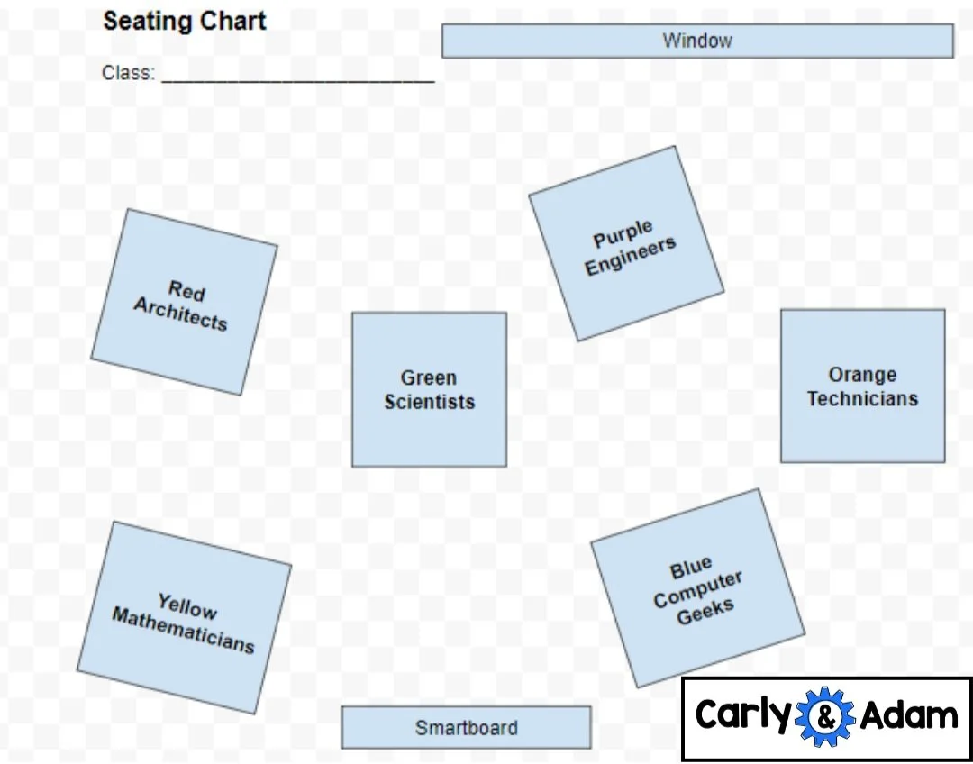 Elementary STEM Classroom Management Tips — Carly and Adam