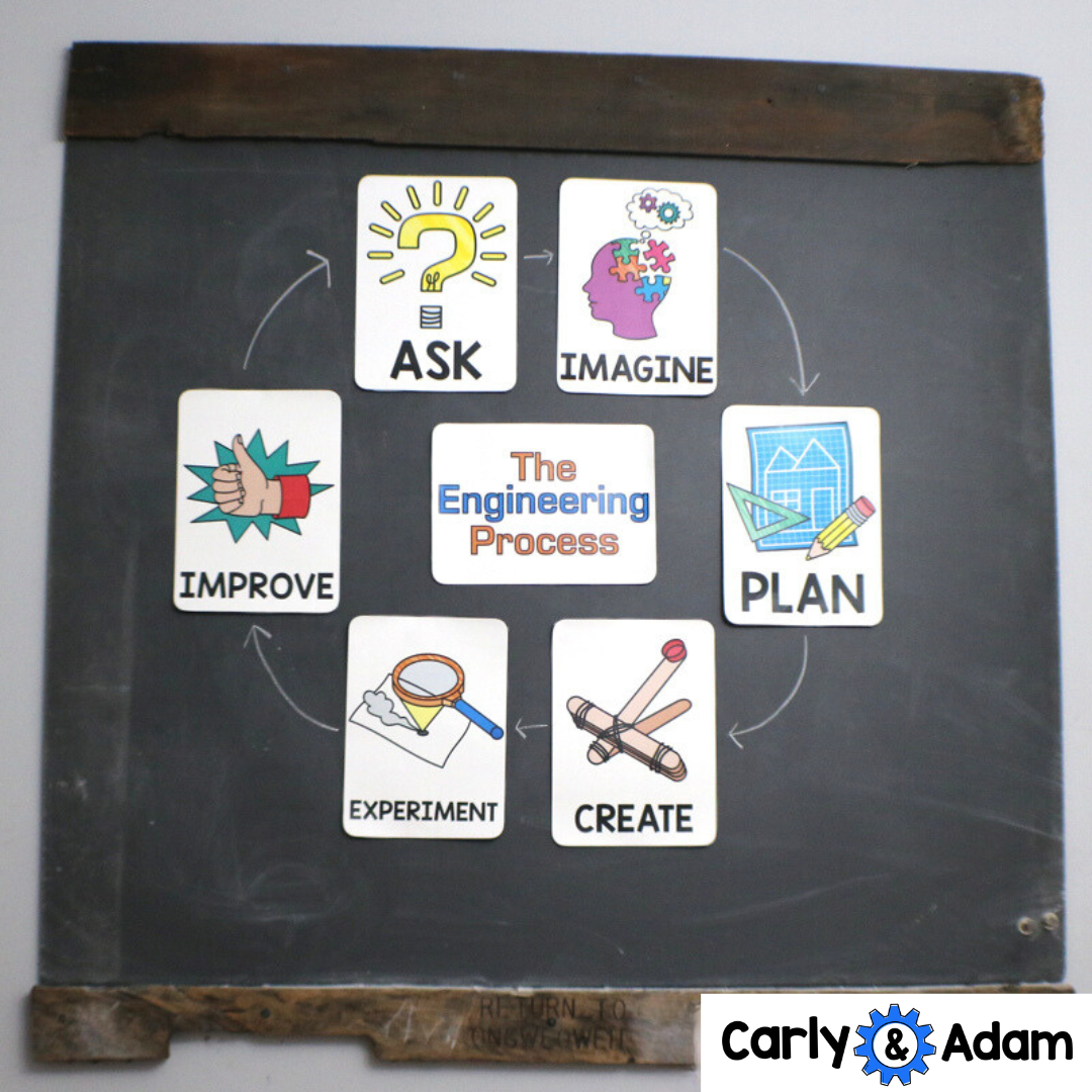 Building Teamwork at the Beginning of the Year with STEM — Carly and Adam