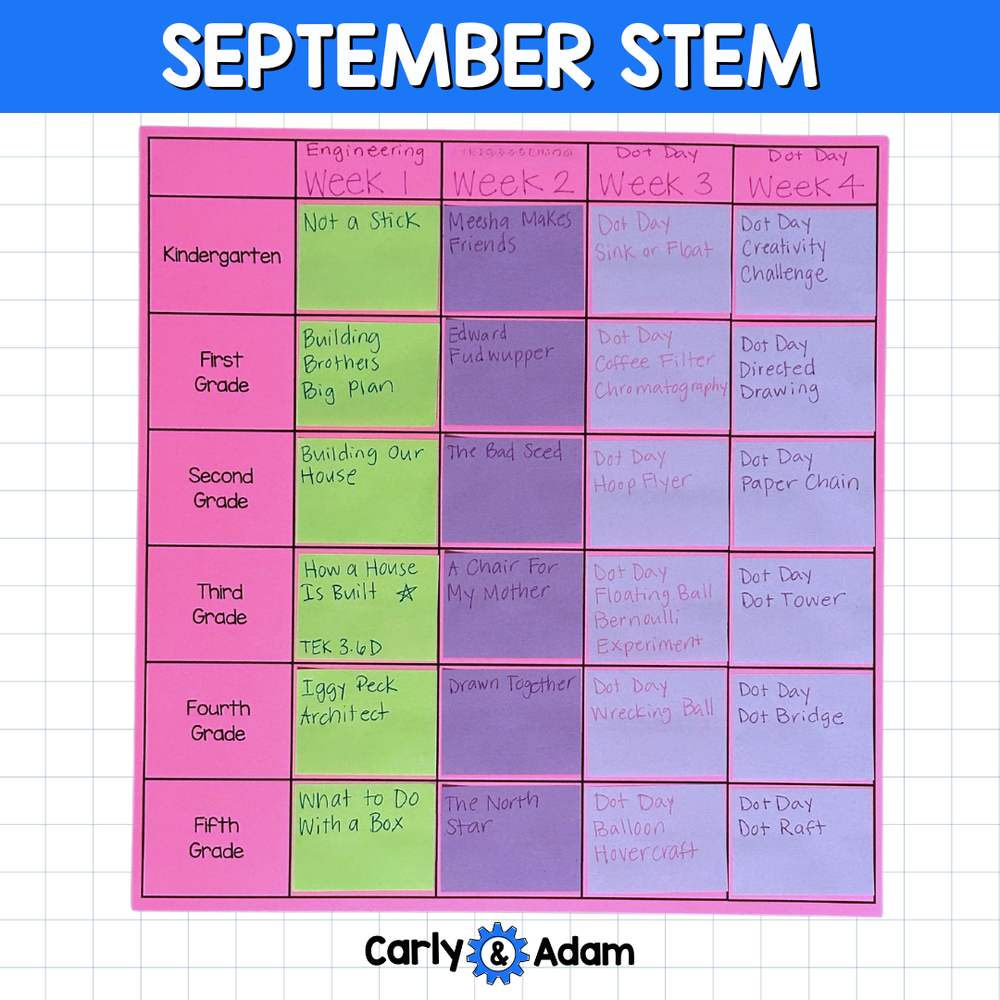 September STEM Lesson Plans: A Month of Engineering, Growth Mindset ...