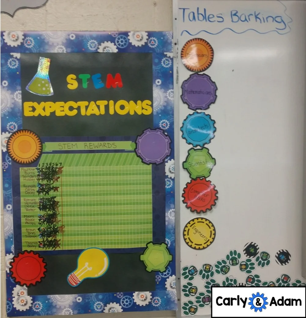 Elementary STEM Classroom Management Tips — Carly and Adam