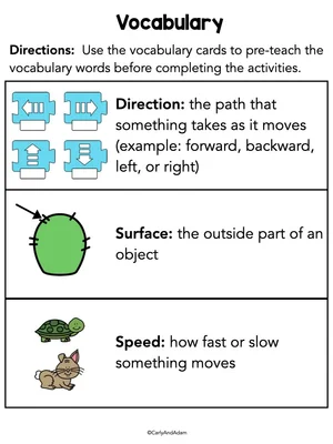 3 Tips for Teaching Force and Motion to Kindergarten Students: A Carly ...