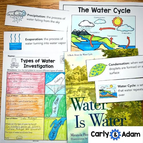 Teaching 2nd Grade Earth Science — Carly and Adam