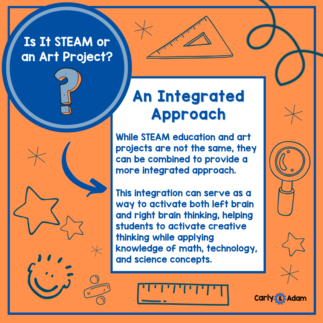 Is it STEAM or an Art Project? — Carly and Adam