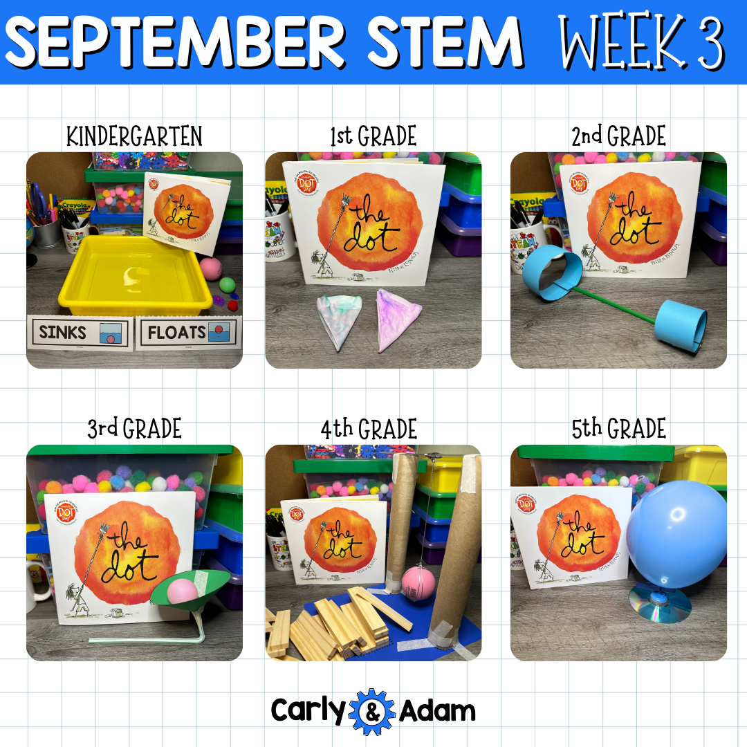 September STEM Lesson Plans: A Month of Engineering, Growth Mindset ...