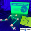 Glow Day STEM Activities and Challenges — Carly and Adam