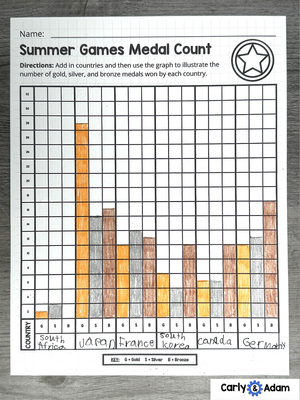 Free Summer Olympics Activities for Kids — Carly and Adam