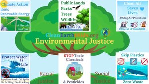 Racial, Social, Climate & Environmental Justice — CleanEarth4Kids.org