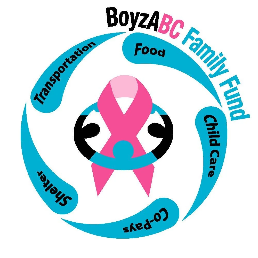 Family Fund — BoyzABC