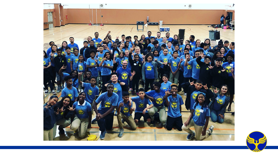 Results — Invictus Academy of Richmond - A Tuition-Free Public Charter ...