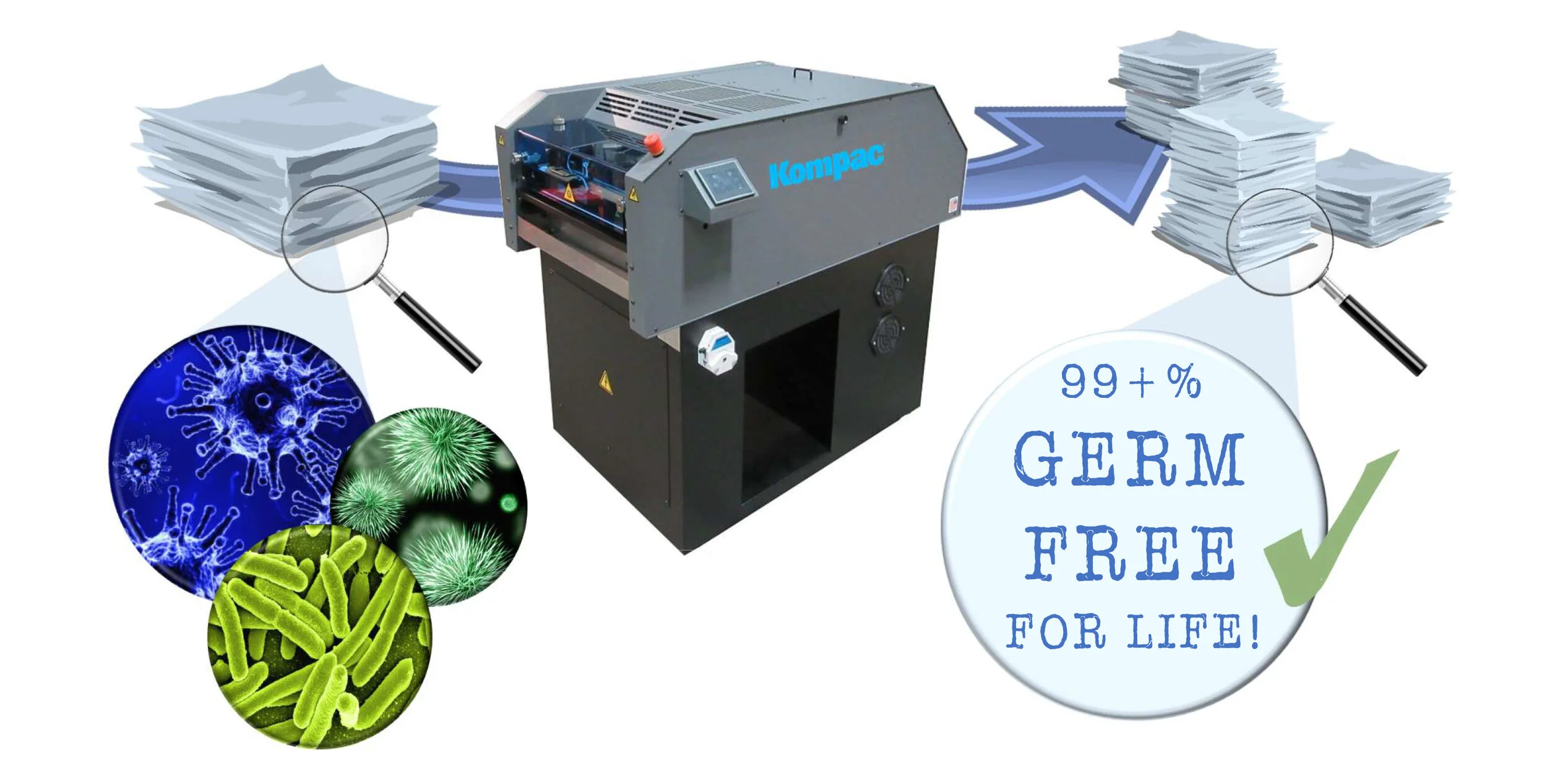 Kompac NEWS — Kompac - UV & Aqueous Coaters, UV Coating, Aqueous ...